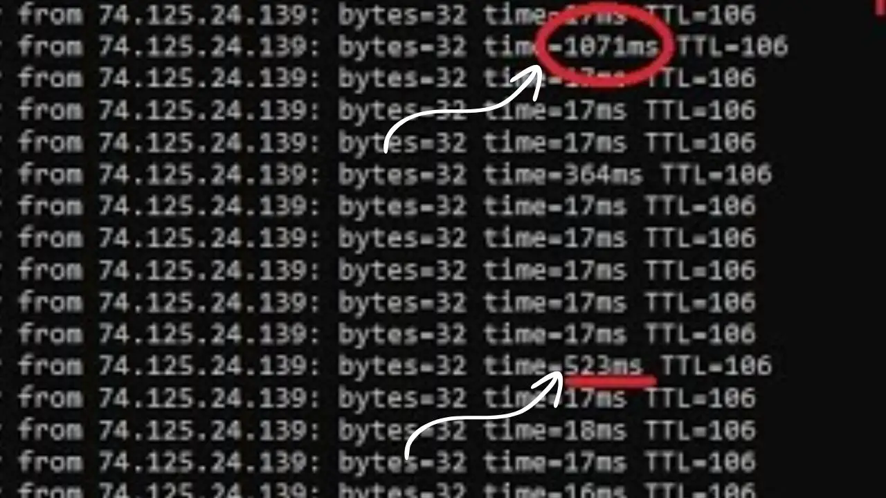 17 Easy Ways to Fix Ping Spikes Permanently in Any Game or Device